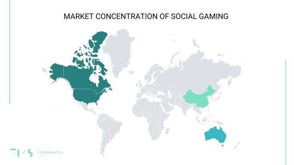Social gaming is on the rise now. Why? - Turbomates Soft
